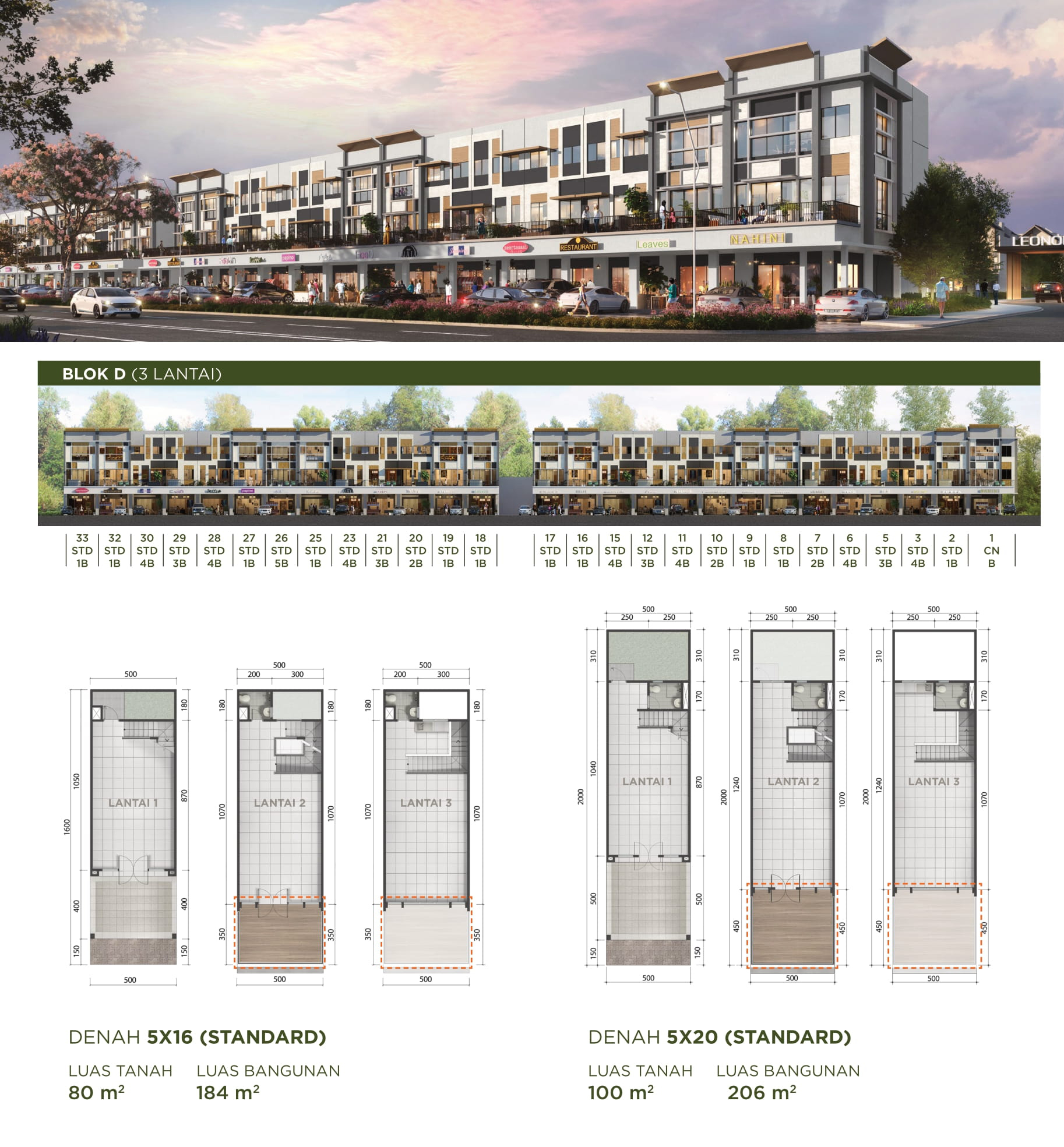 Ruko Melody 2 Summarecon Serpong Tangerang, Ruko Baru Hadap Danau - Lumos