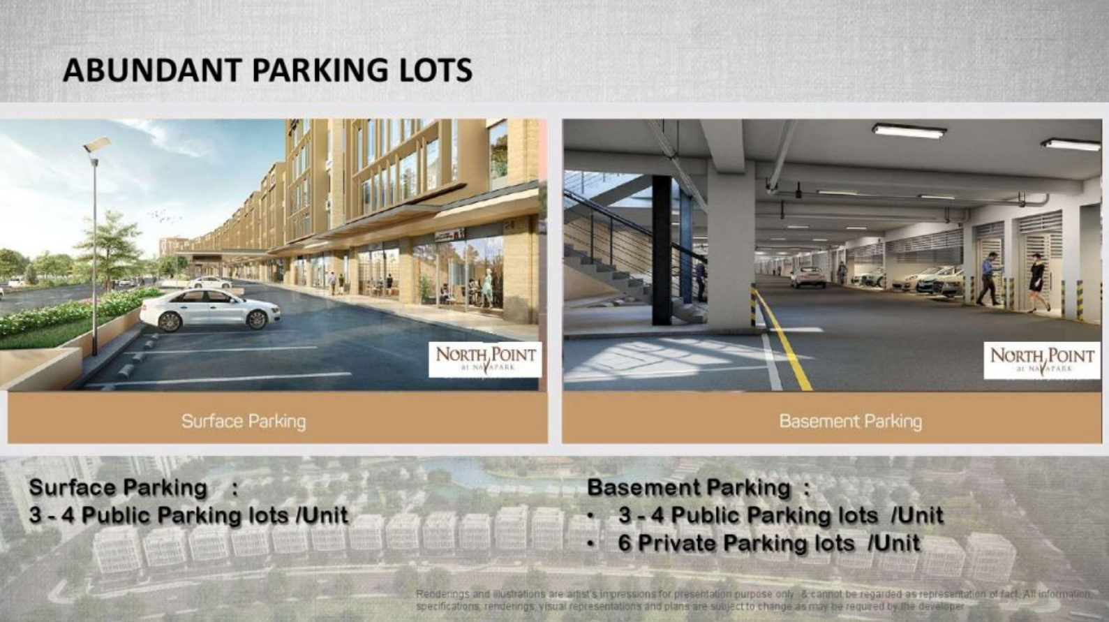 TERSEWA - Disewakan Gedung Perkantoran North Point - Navapark, BSD City ...
